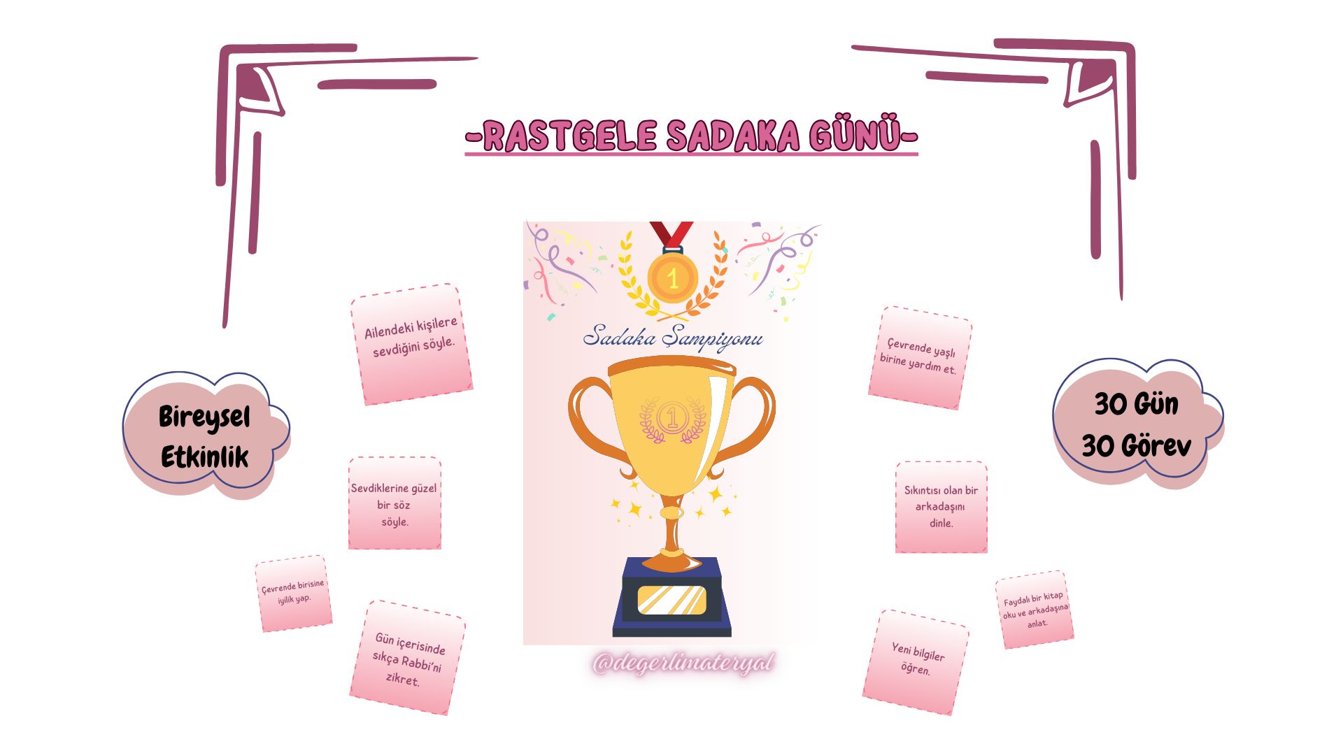 Sadaka Görevleri - paylasogretkazan.com