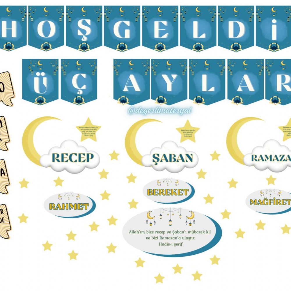 3 Aylar Panosu - paylasogretkazan.com