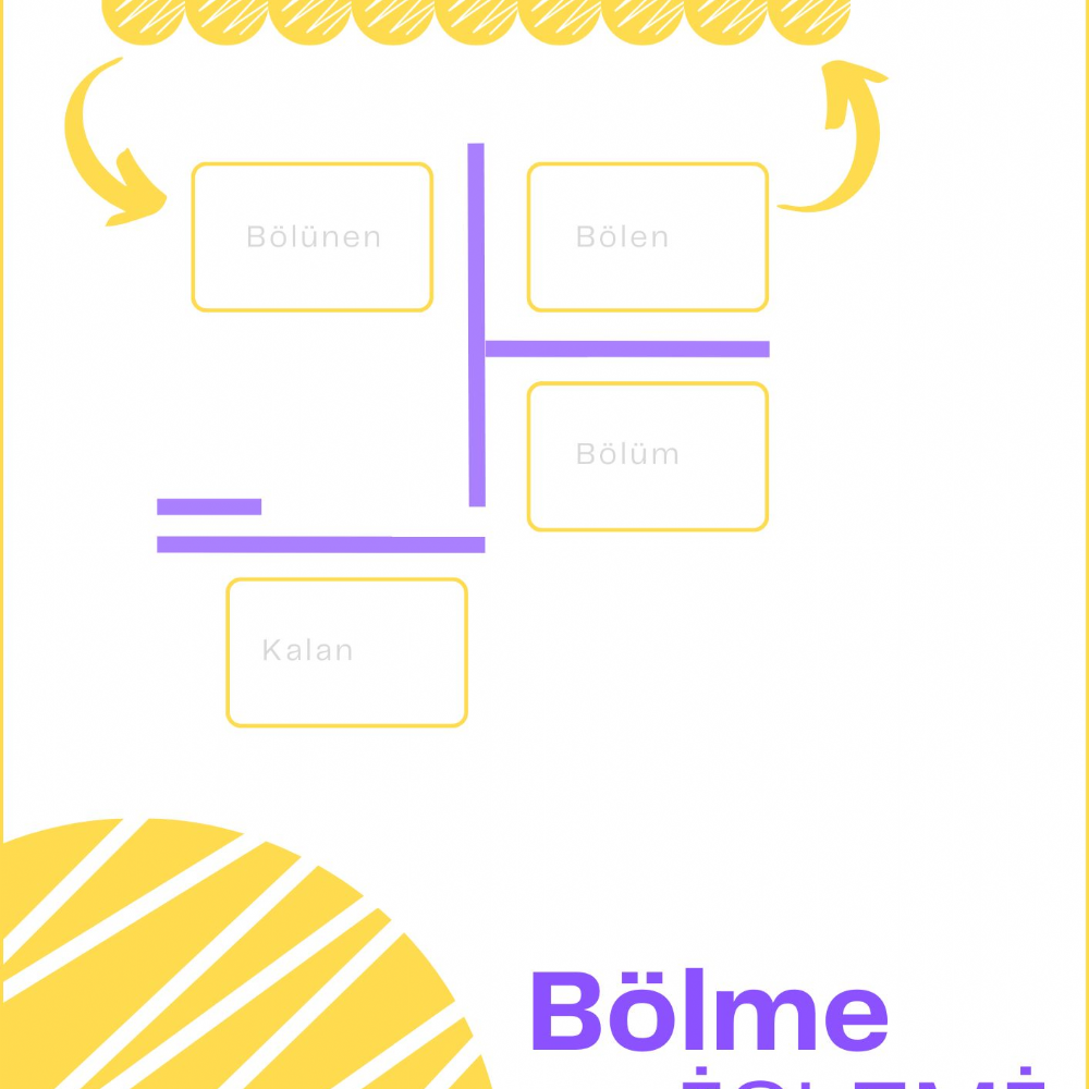 Bölme İşlemi - paylasogretkazan.com