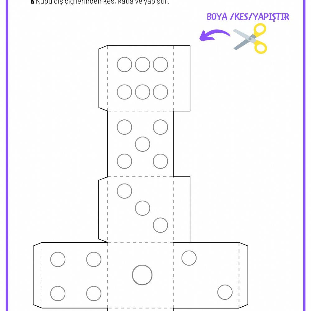 Küpün Açınımı - paylasogretkazan.com