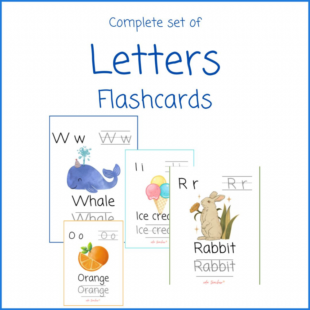 İngilizce Harfler - paylasogretkazan.com