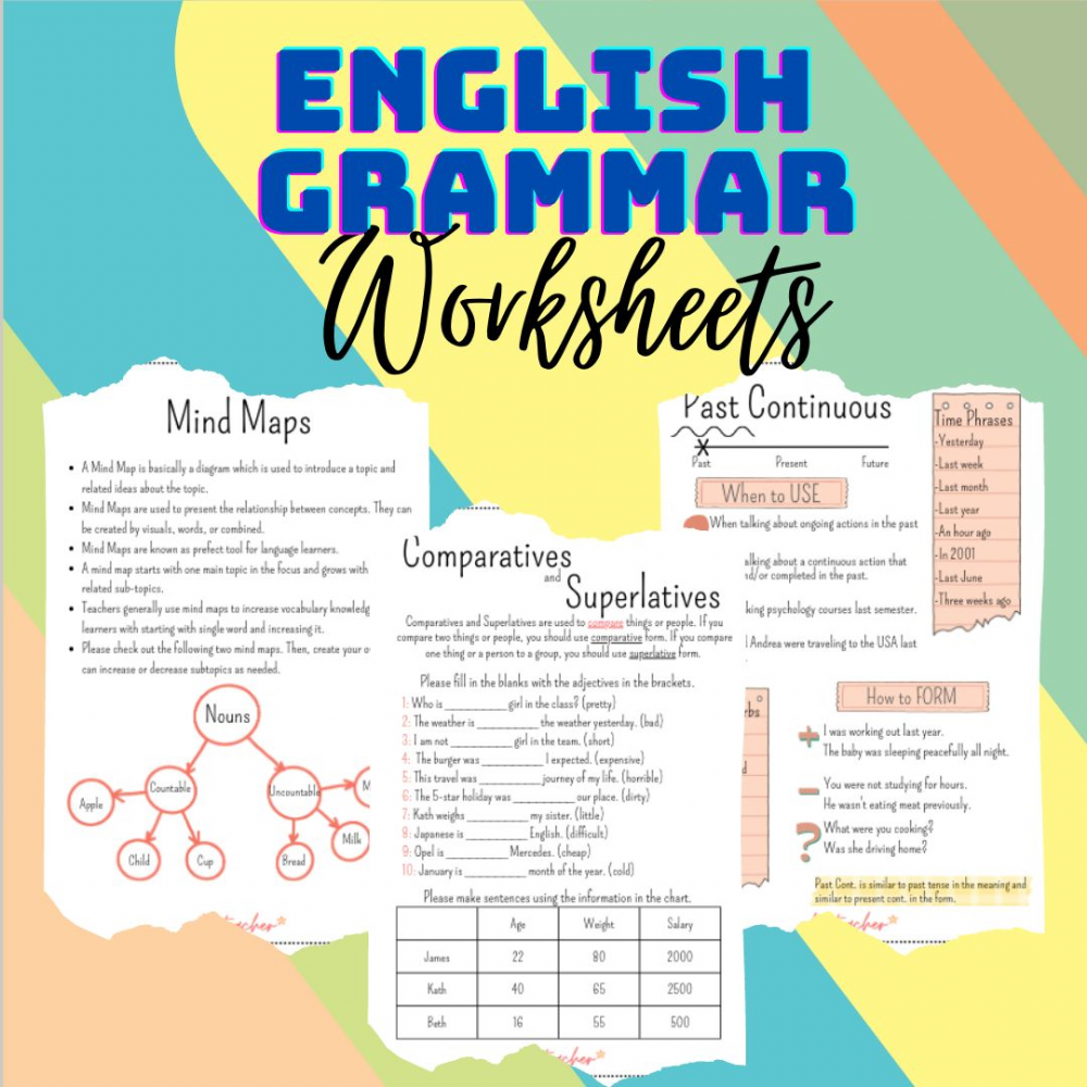 English Grammar Worksheets - paylasogretkazan.com