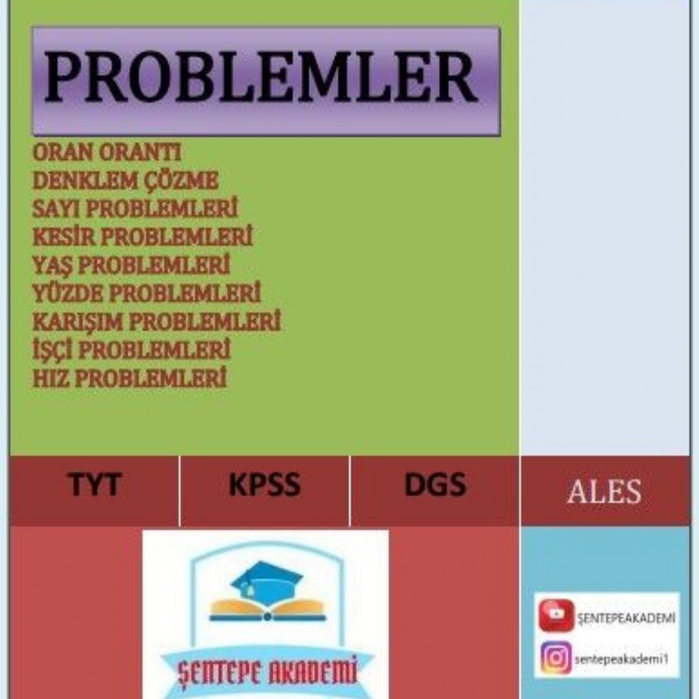 Problemler Youtube Video Not - paylasogretkazan.com