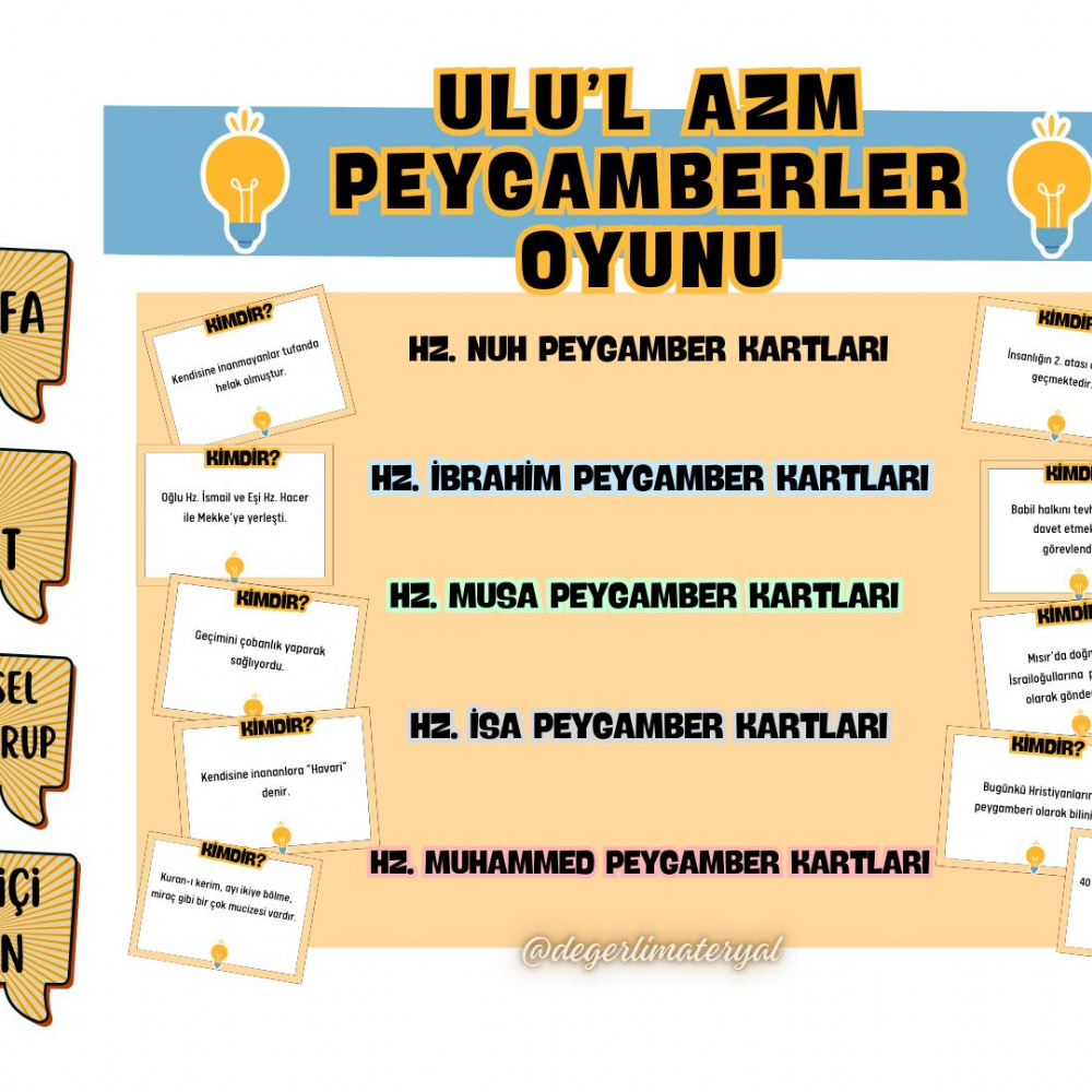 Ulul Azm Peygamberler Oyunu - paylasogretkazan.com